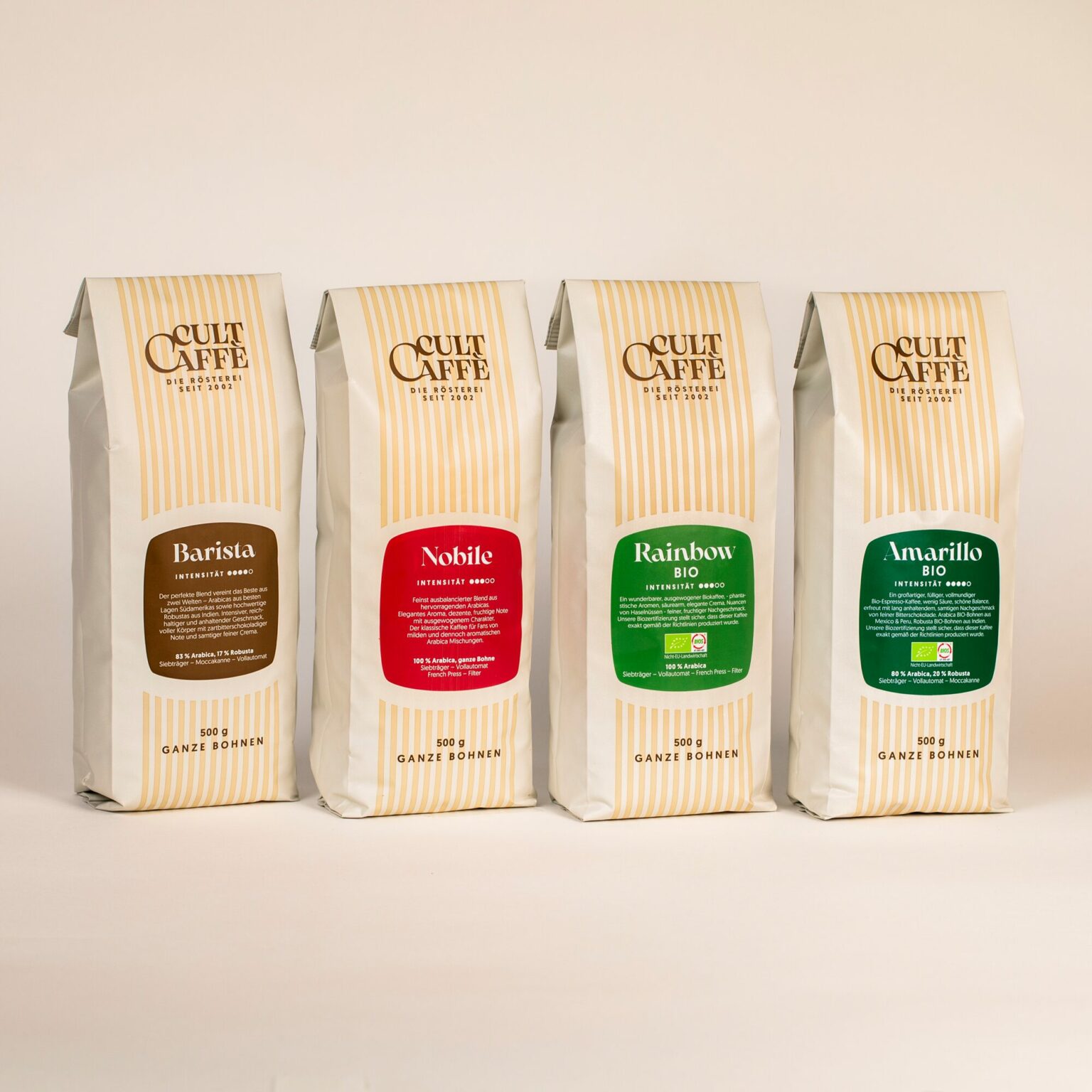 Coffee » Varieties & Blends | Top-quality coffee enjoyment | CultCaffé